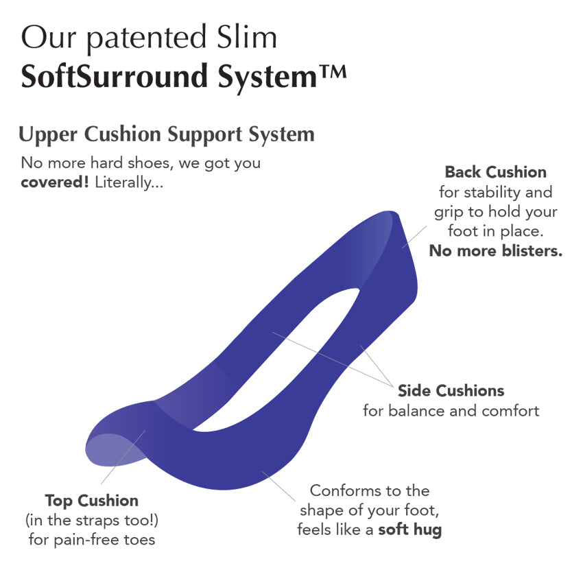 Comfortable Heels for Every Occasion | Antonia Saint NY