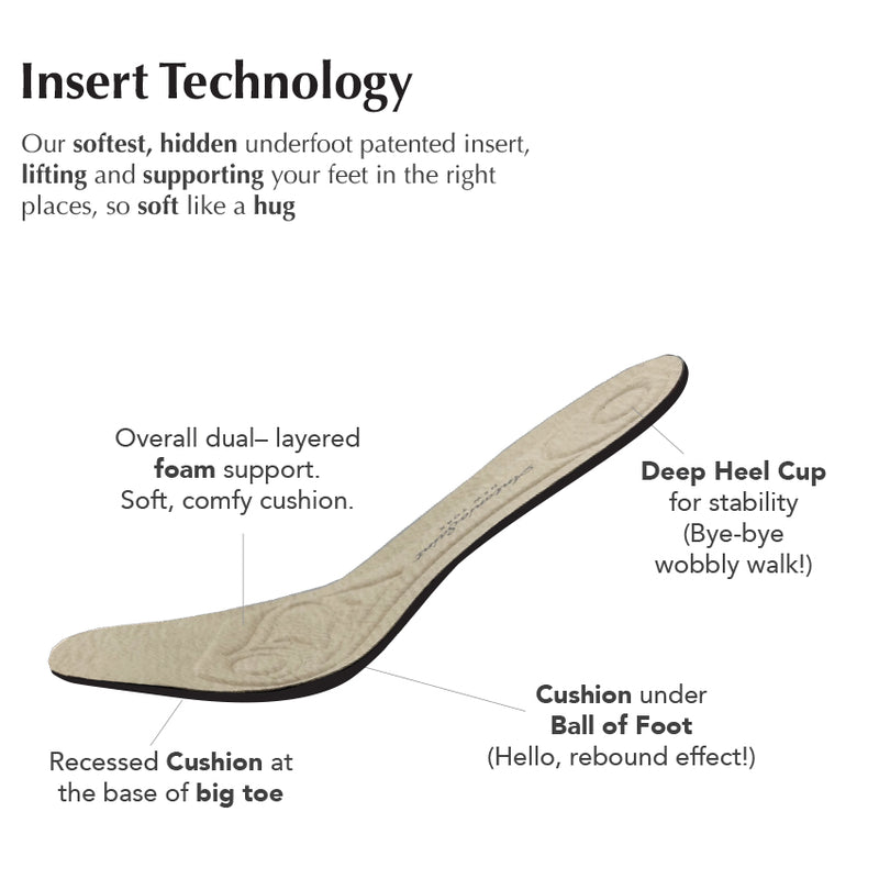 Comfortable Shoes for Women, High Heels for Women - Antonia Saint NY